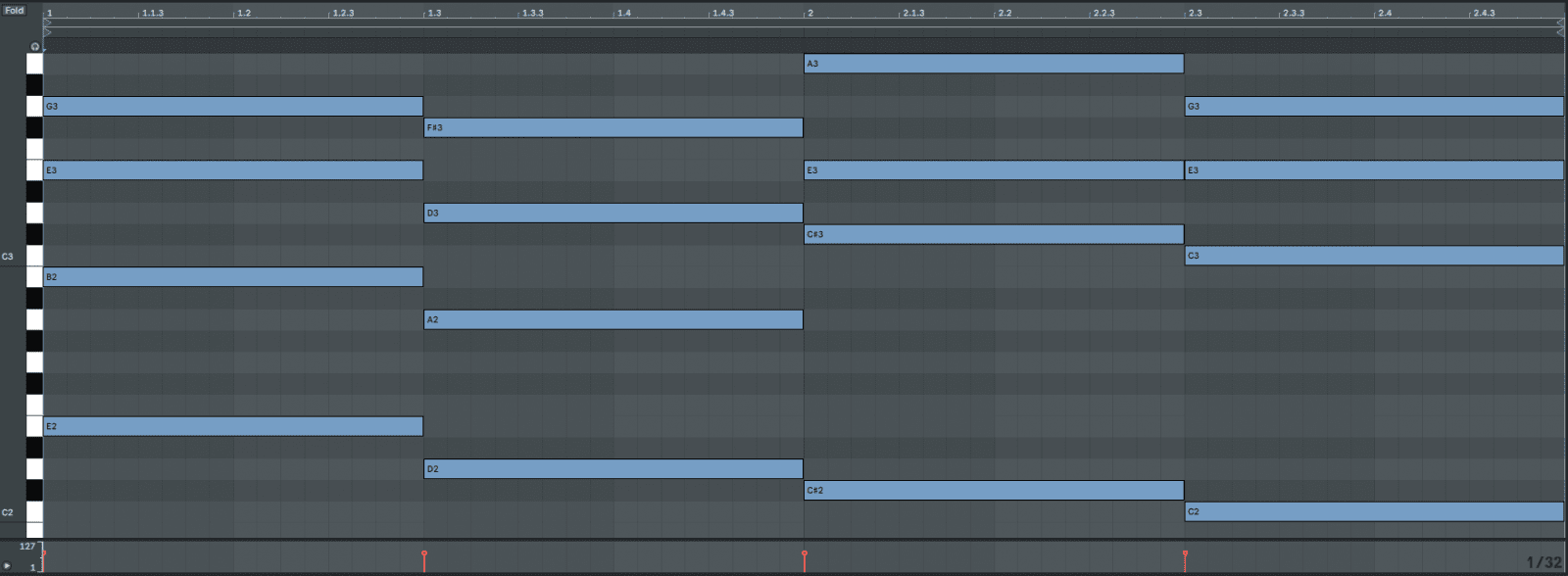Free MIDI Chord Pack - 50 Famous EDM Chord Progressions