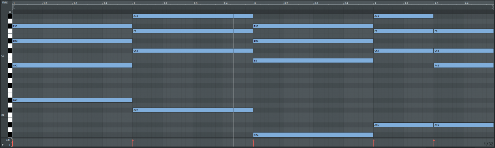 Free MIDI Chord Pack - 50 Famous EDM Chord Progressions