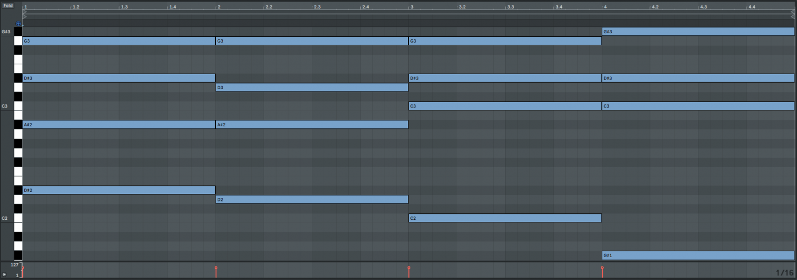 Free MIDI Chord Pack - 50 Famous EDM Chord Progressions