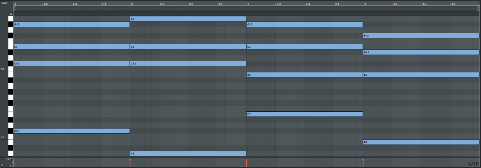 Free MIDI Chord Pack - 50 Famous EDM Chord Progressions