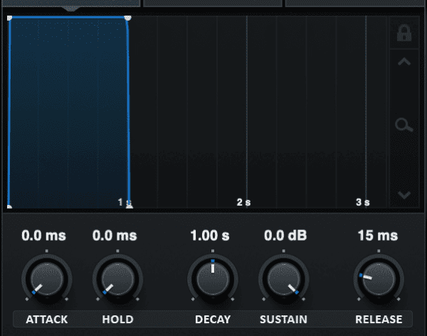 Fundamentals of Audio Synthesis - Sound Design For Beginners