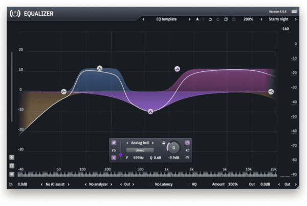 Top 4 Best Parametric EQ VST Plugins