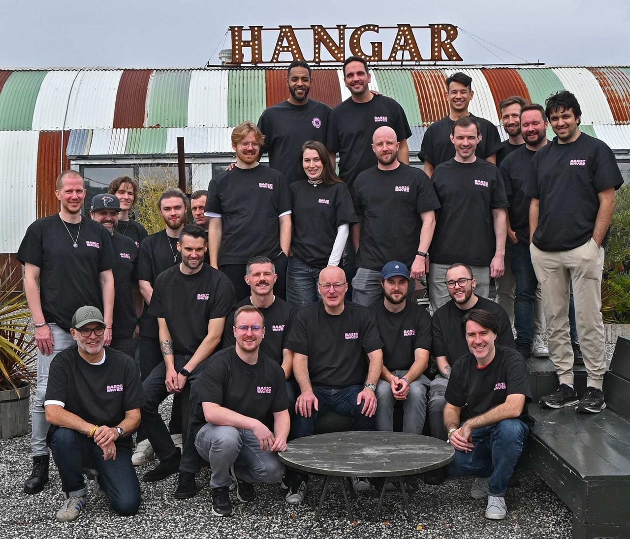 Basic Wavez | Premium Sample Packs, Presets & Courses